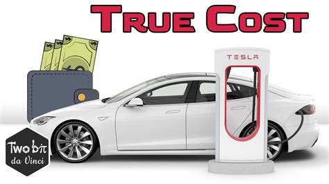 The True Cost Of Owning A Tesla Model 3 Or Y Youtube