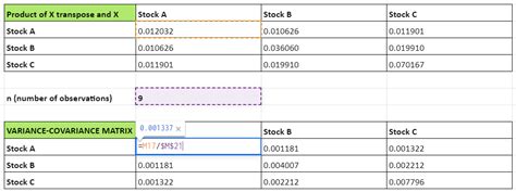 Everything About Finance Vba For Variancecovariance Matrix