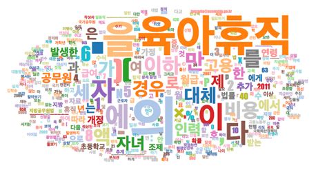 파이썬 한글 텍스트 마이닝 konlpy data mining for information retrieval