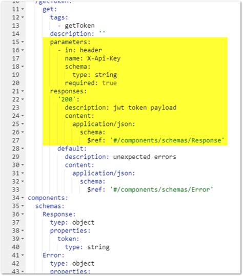 how to generate hs256 jwt token in api management sap blogs