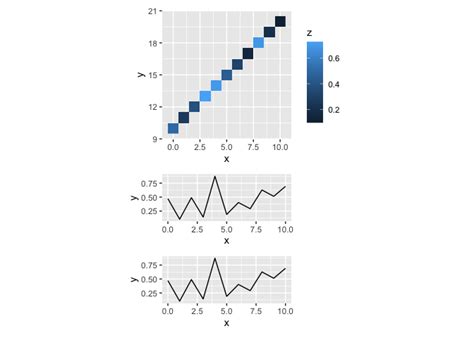 r combine and align ggplot including one square with control of