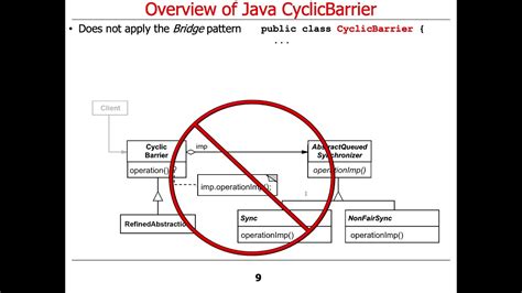 java cyclicbarrier structure and functionality youtube
