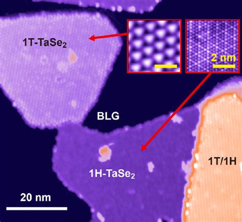 Ghost Particles Stm Image [image] Eurekalert Science News Releases