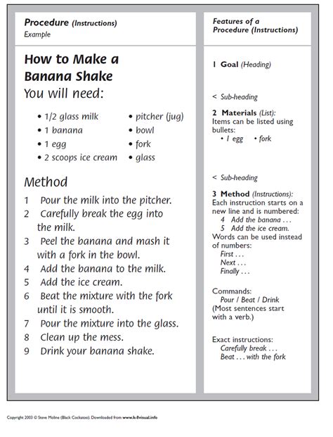 Procedural Text Writing Lessons Writing Words
