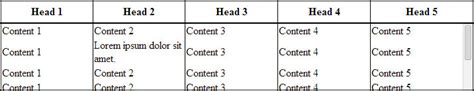 css html table with 100 width with vertical scroll