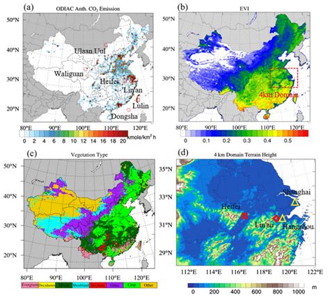 Acp Analysis Of Co2 Spatio Temporal Variations In China Using A