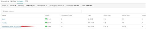 elk整合springboot日志收集 吴振照 博客园