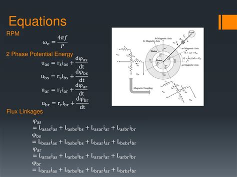 Ppt Induction Motors By Kevin Tesch Jason Brosler Powerpoint