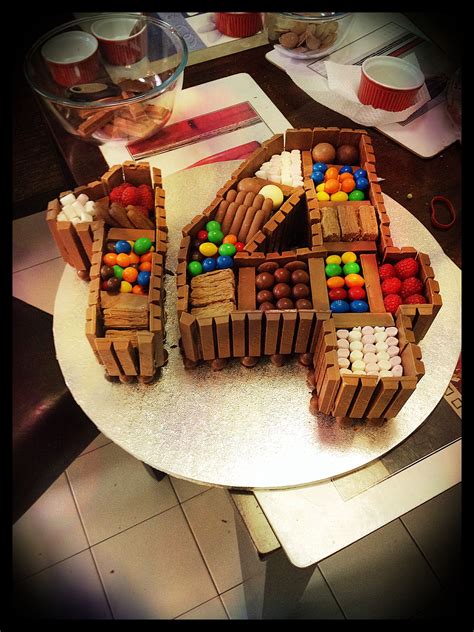 14 Birthday Party Ideas