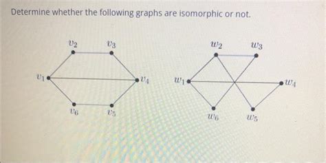 Solved Determine Whether The Following Graphs Are Isomorphic