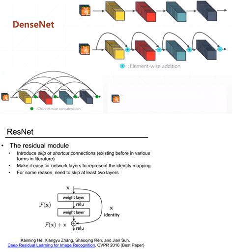 tensorflow 2 0 deep learning part 3 convolution neural