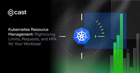 kubernetes resource management rightsizing limits requests and hpa