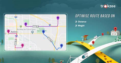 Delivery Route Planning Software