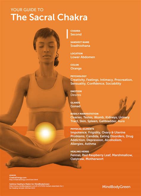 a guide to balancing the sacral chakra your center for creativity