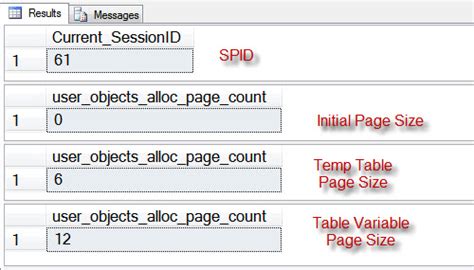 sqlserver temporary table and table variable