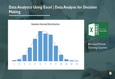 data analytics using excel data analysis for decision making