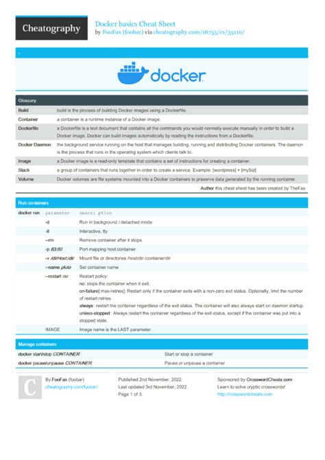 Docker Basics Cheat Sheet By Amicheletti Cheatography Hot Sex Picture