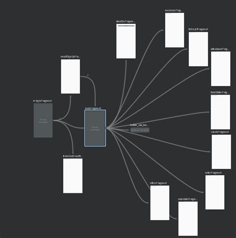 android how to setup multiple nested fragmentcontainerviews with