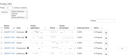 jquery select2 does not stylize during initialization