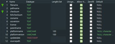 how to set up fosslight binary scanner database · fosslight