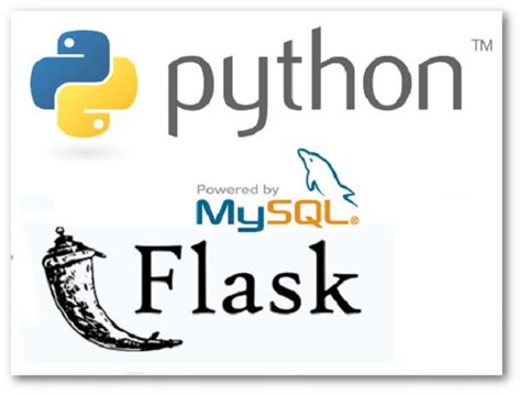 developing web applications with python flask web