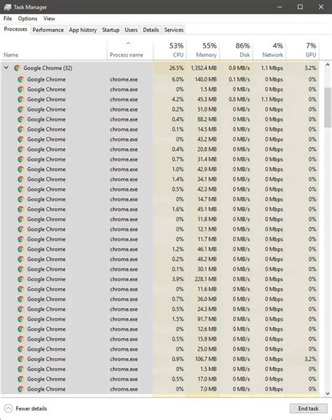 how to reduce chrome memory usage make it use less memory thewindowsclub