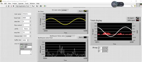 solved question about arduino and labview ni community national