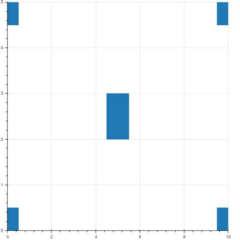 resize image keep aspect ratio python imagecrot