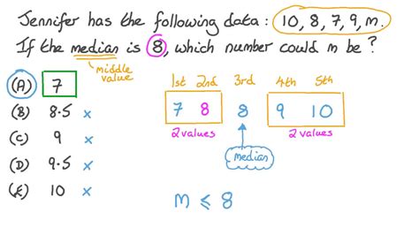 question video using the median to find the missing value in a set of