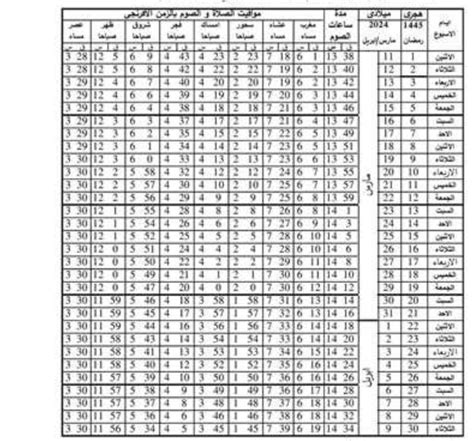 إمساكية شهر رمضان 2024 Pdf وعدد ساعات الصيام اليوم الخميس