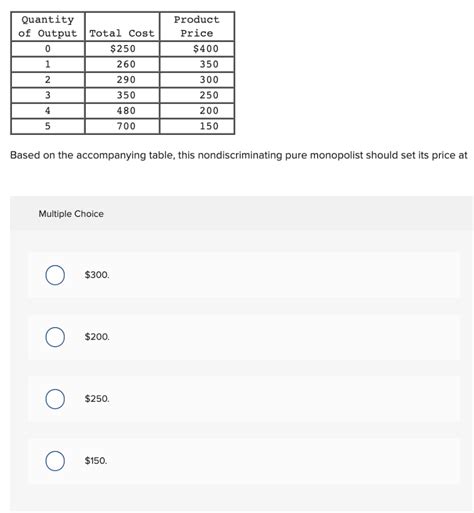 Solved Answer The Question On The Basis Of The Provided