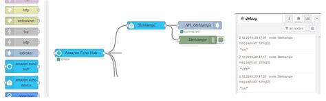 node red contrib amazon echo alexa meckert