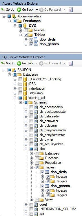 transition from ms access to sql server with the migration