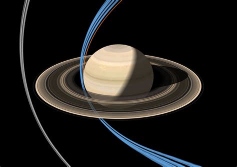 Nasas Cassini Orbiter Makes Its First ‘ring Grazing Dive Sci News