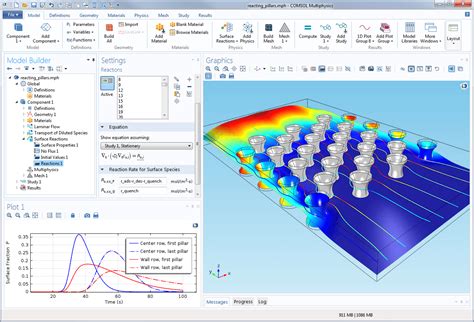 cfd module