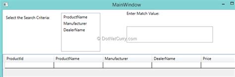 custom commanding behavior in wpf textbox using system windows