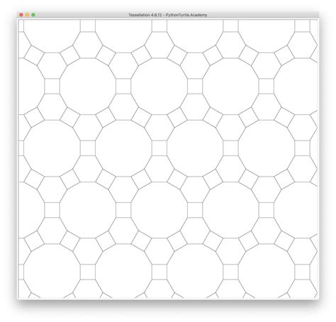 semi regular tessellation 4 6 12 with python turtle