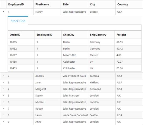 row with grid widget for syncfusion essential angularjs