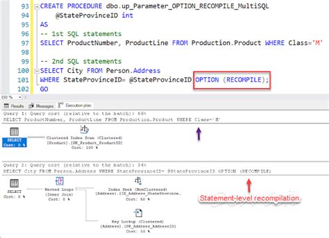 德瑞克：sql server 學習筆記 [sql server] parameter sniffing option recompile