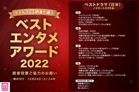 画像2 10 ＜終了＞【ベストエンタメアワード2022】あなたにとって、2022年の“ベスト日本ドラマ”は？ モデルプレス