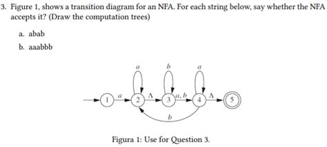 solved 3 figure 1 shows a transition diagram for an nfa