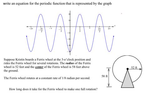 solved write an equation for the periodic function that is