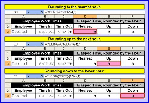tom s tutorials for excel rounding elapsed time by the hour