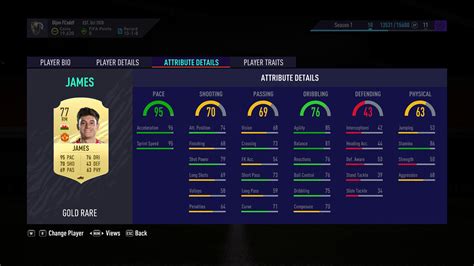 Best ‘fifa 21 Ultimate Team Players Top Players With High Pace
