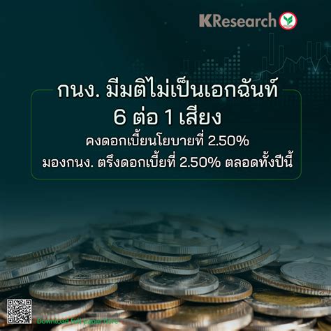 กนง มีมติไม่เป็นเอกฉันท์ 6 ต่อ 1 เสียง คงดอกเบี้ยนโยบายที่ 2 50 มองกน