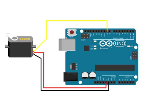 Hướng Dẫn Chi Tiết Cách Điều Khiển Động Cơ Servo Những Lưu Ý Khi Vận