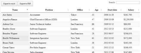 jquery how to export html table to pdf and excel in jquery datatable