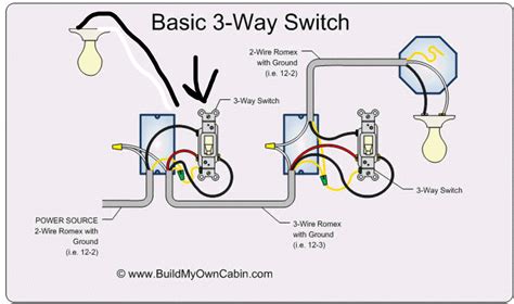 How To Wire Electric Switch At Patsy Markowitz Blog