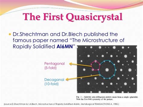 An Introduction To Quasicrystals By Mr Govahi