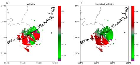 Atmosphere Free Full Text Application Of Radar Radial Velocity Data